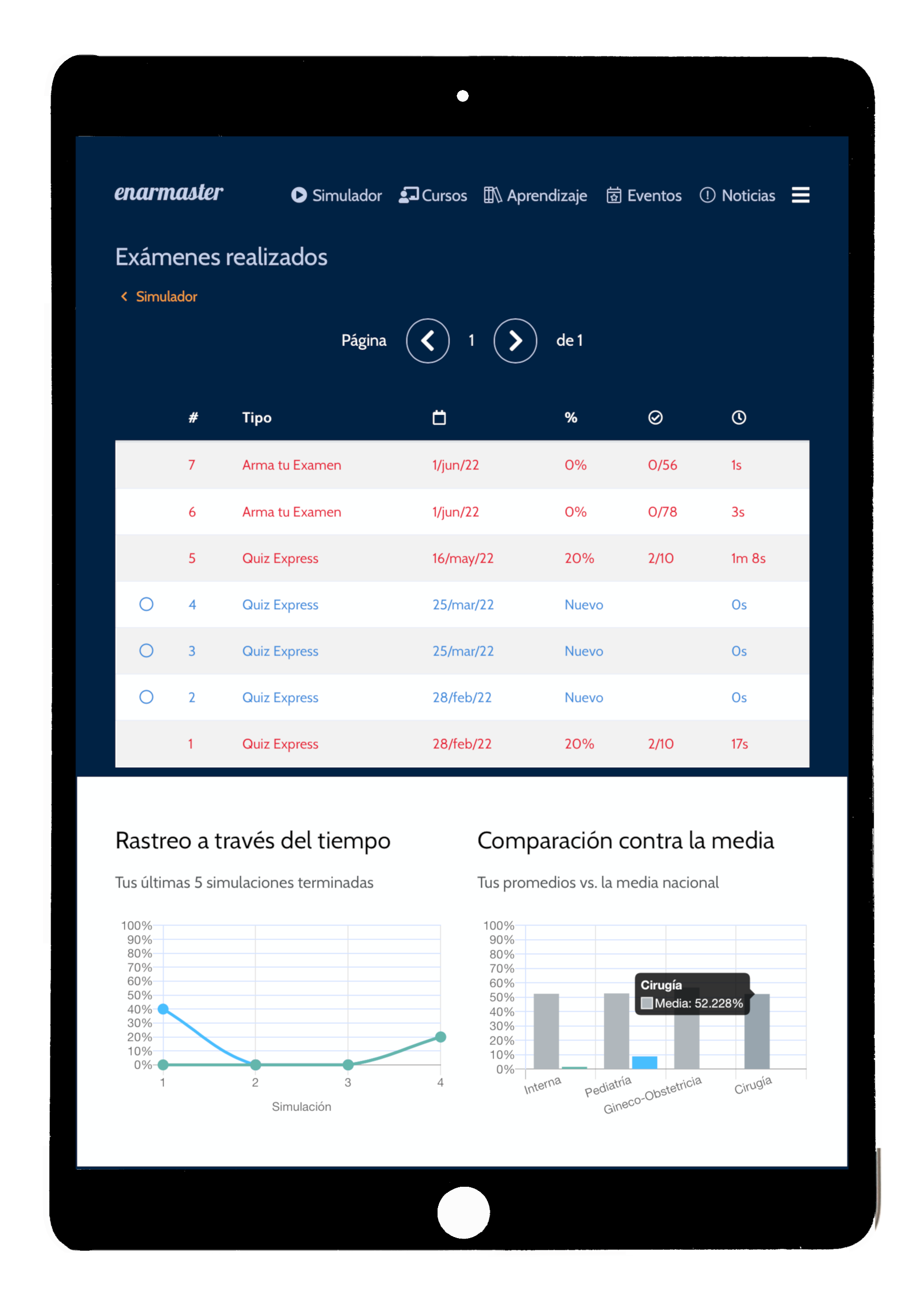 ENARMaster - Cumple tu sueño de especializarte